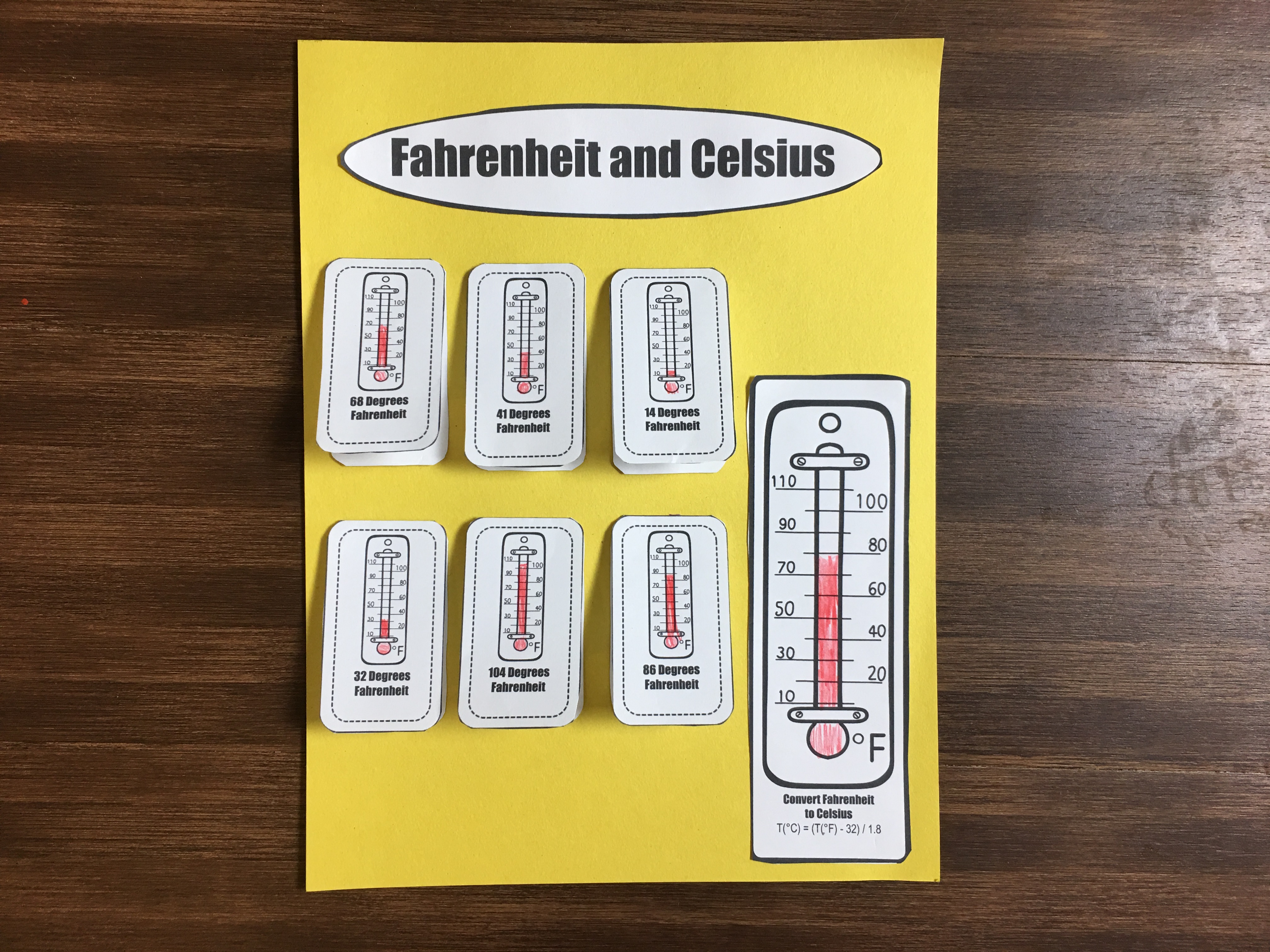 Weather Interactive Notebook - Only Passionate Curiosity
